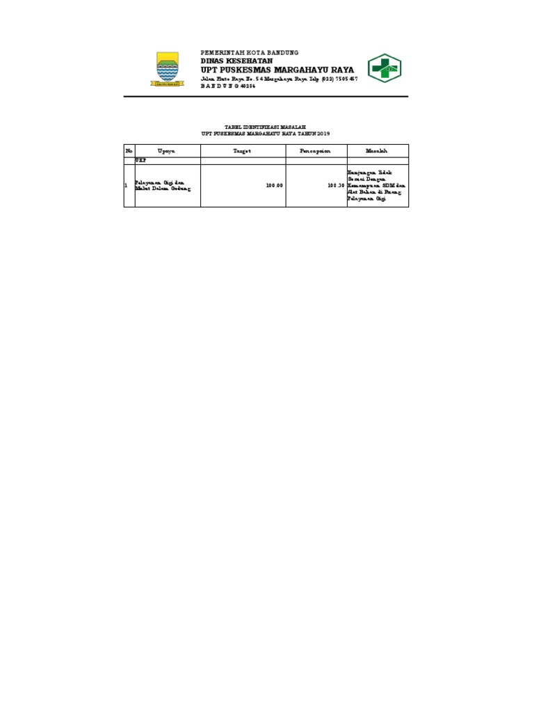 Tabel RUK RPK Gigi UKP 2021 2020 | PDF