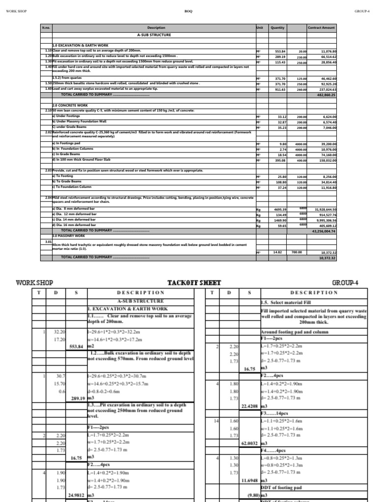 Workshop Bill of Quantities for Construction of a Group-4 Building ...