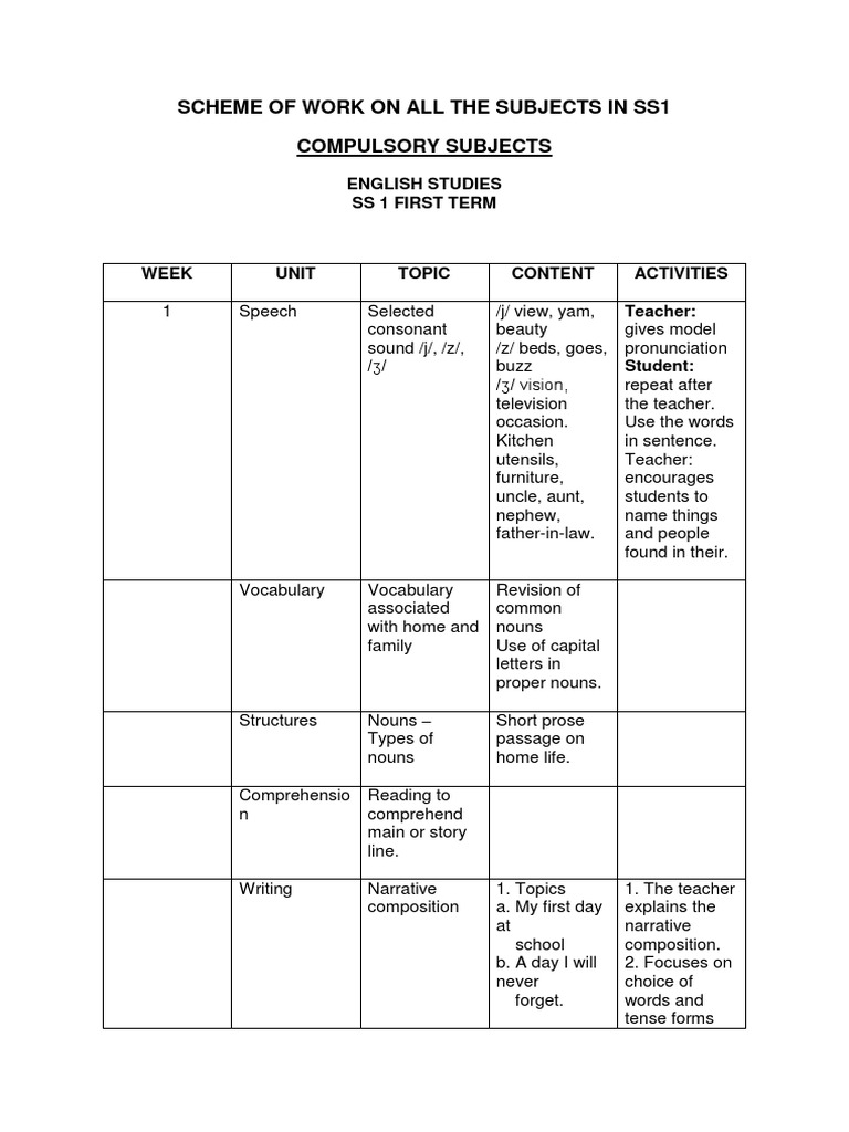 Ss1 Scheme of Work All Subjects | PDF | Reading Comprehension | Noun