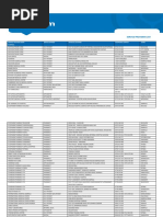 Discovery Prepaid Health GP List | PDF | Johannesburg | Durban