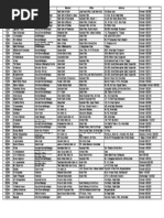 Spa Process Land Title | PDF | Title (Property) | Taxes