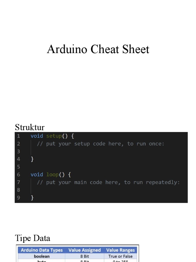 Arduino Cheat Sheet - 6 Agustus 2022 | PDF | Boolean Data Type | Elementary Mathematics