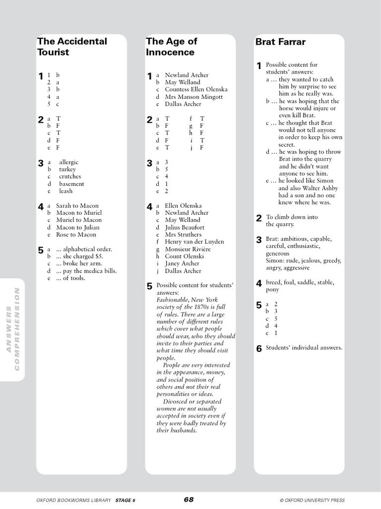 Stage 5 Test Answer Keys | PDF | Great Expectations | Bertie Wooster