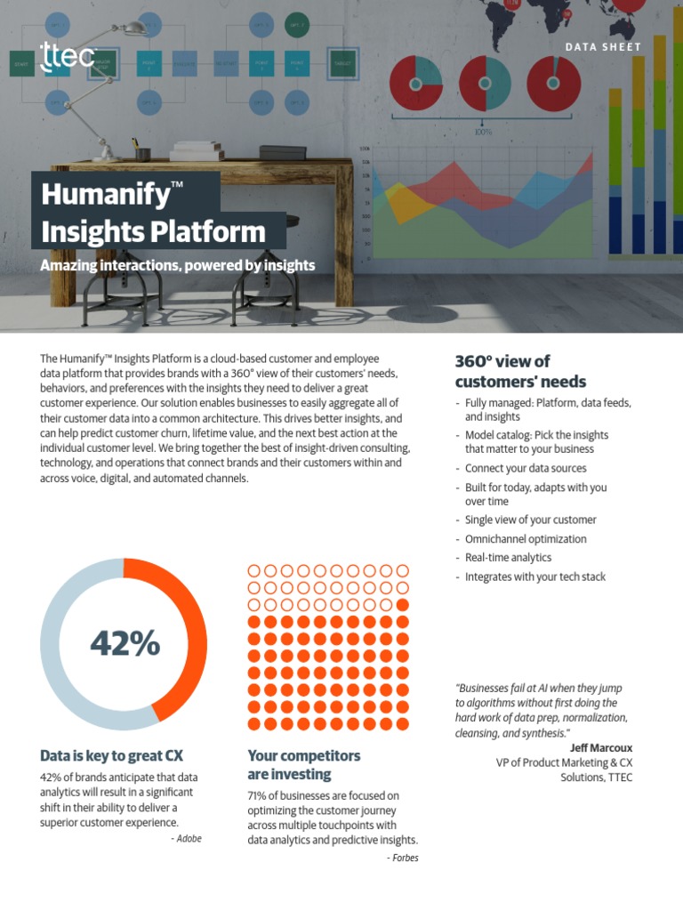 Insights Platform Humanify: Amazing Interactions, Powered by Insights ...