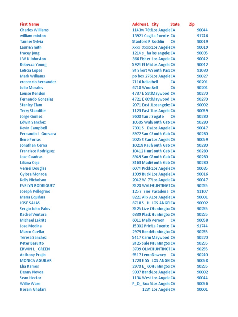 First and Last Names, Addresses, Cities, States, and Zip Codes List | PDF