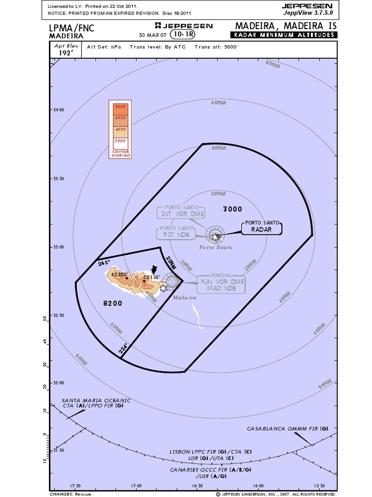 Madeira, Madeira Is Lpma/Fnc: .Radar - Minimum.Altitudes | PDF | Runway ...