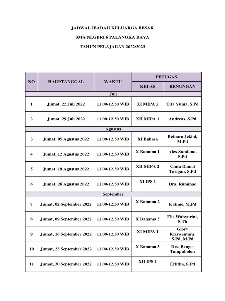 Jadwal Ibadah Keluarga Besar . | PDF