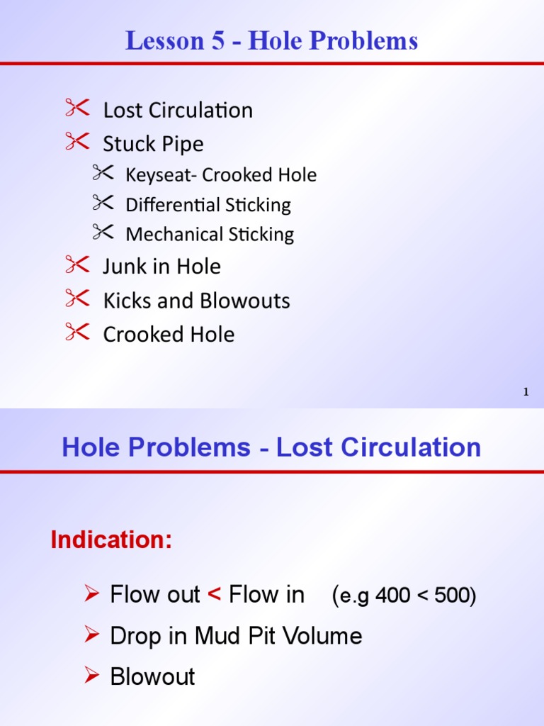 Lesson 5 - Hole Problems: Lost Circulation Stuck Pipe | PDF | Blowout (Well Drilling) | Casing ...