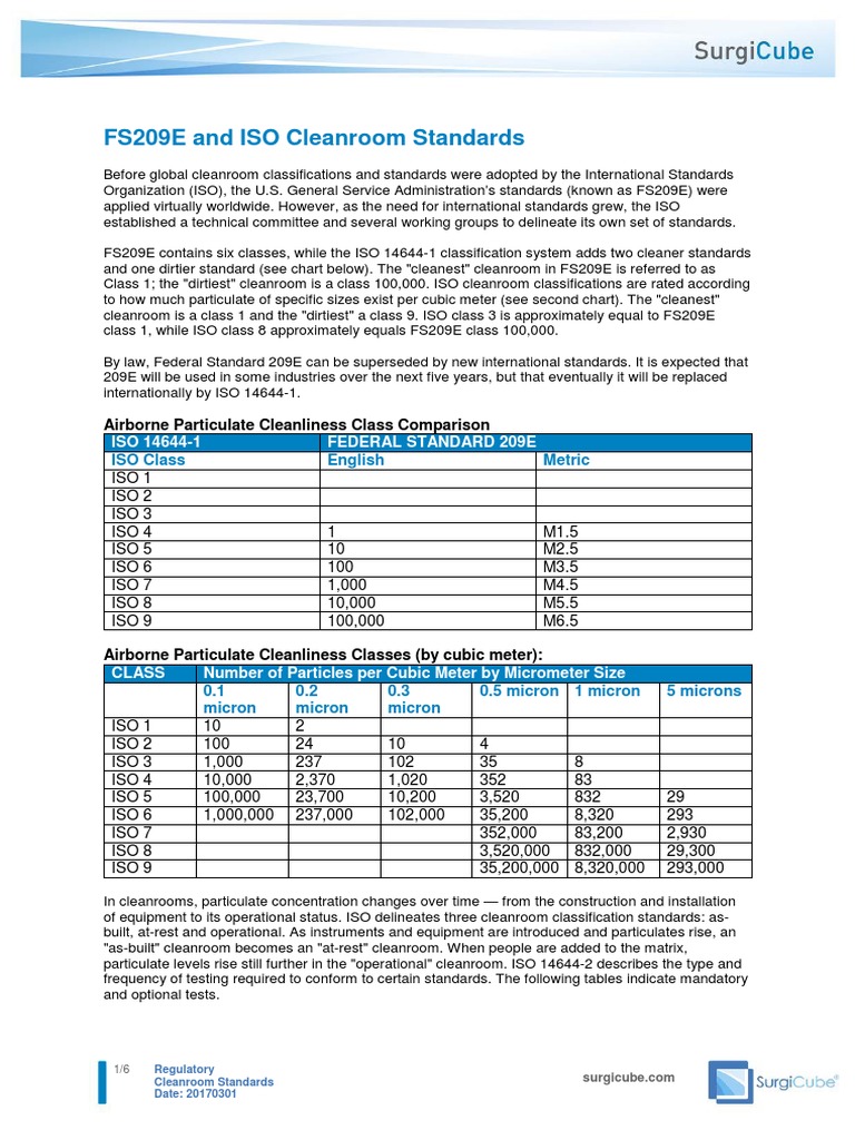 7.1 - Regulatory - FS209E and ISO Cleanroom Standards | PDF