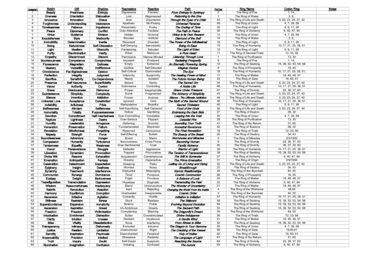 GK Sheet | PDF