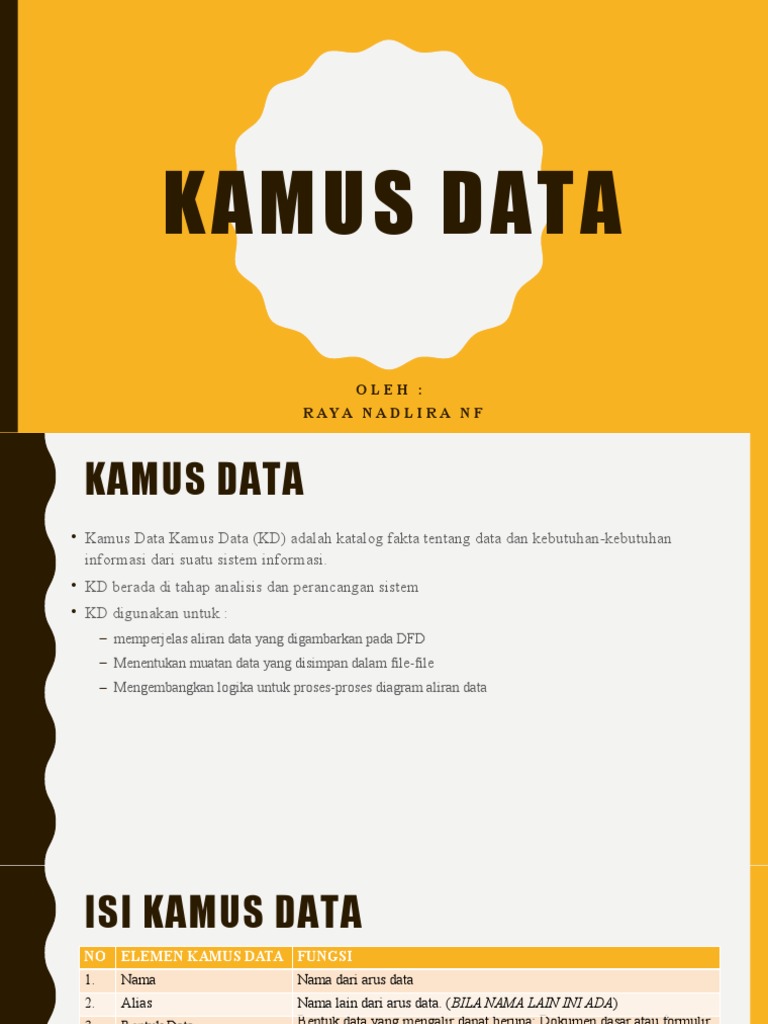 Kamus Data | PDF
