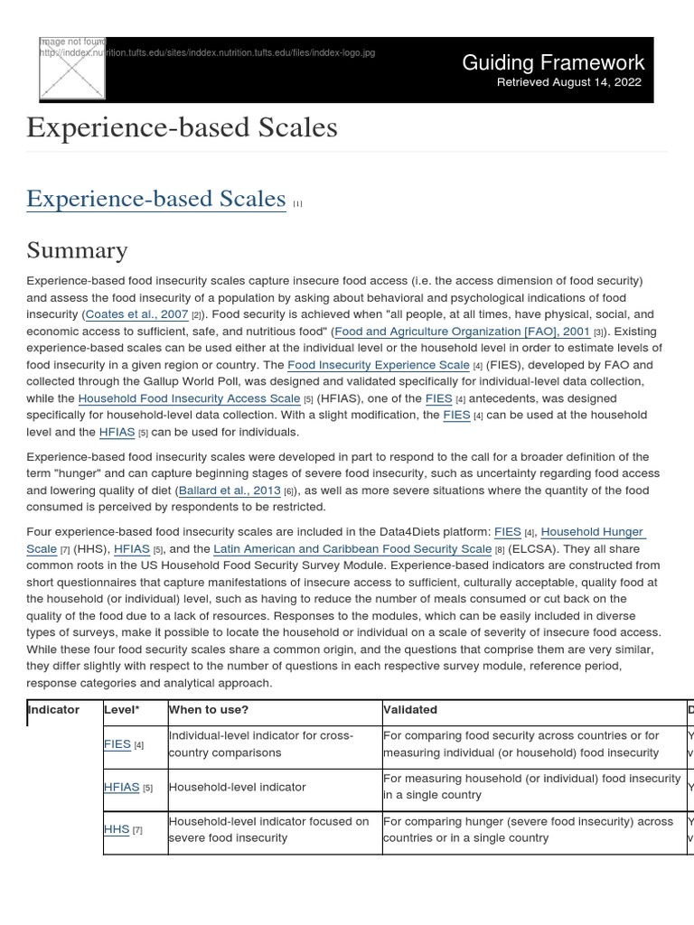 Experience-Based Food Insecurity Scales | PDF | Food Security | Hunger