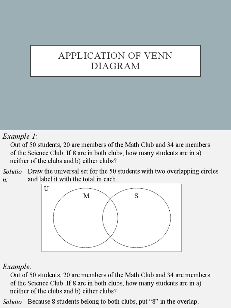 Application of Venn Diagram | PDF | Infographics | Mathematical Concepts
