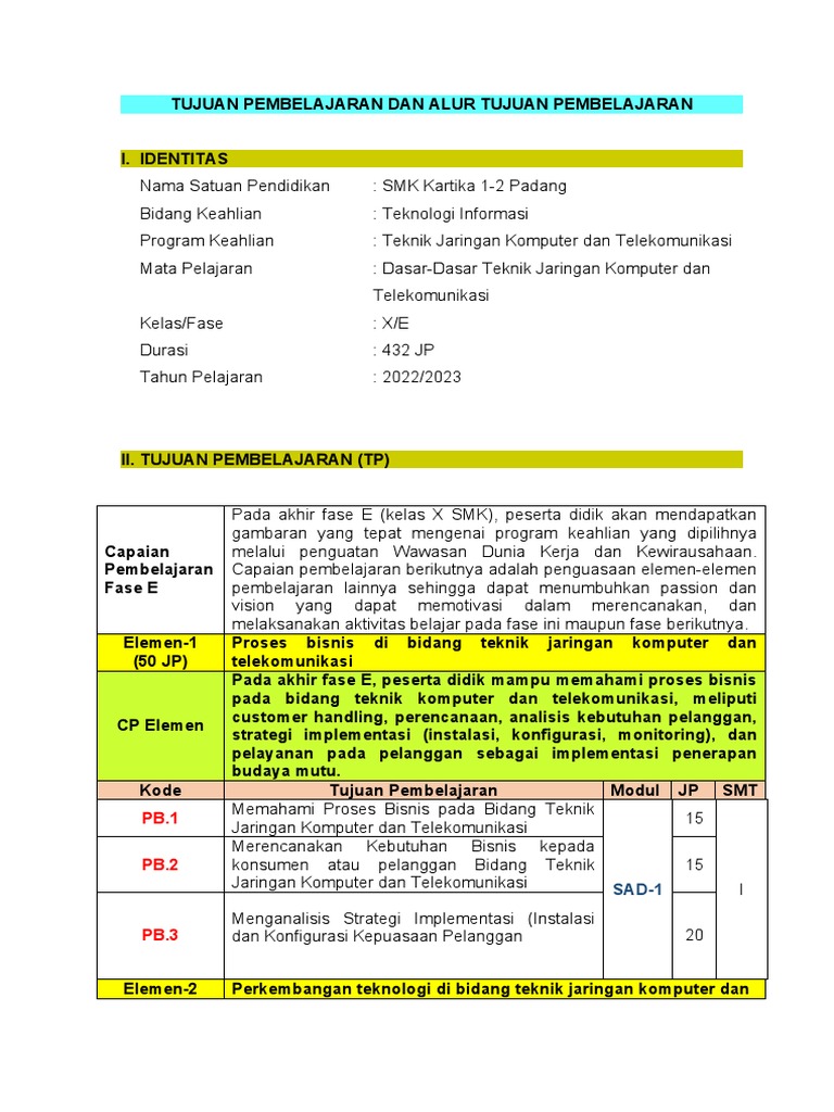 LK - Menyusun TP Dan Atp TKJ-1 | PDF