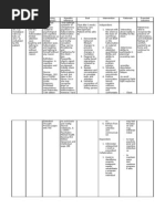 MOCA Basic PDF | PDF | Mental Processes | Neuropsychological Assessment
