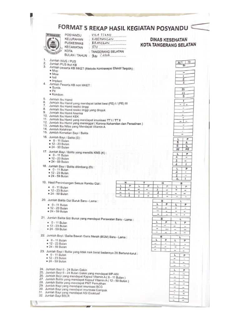 Format 5 Rekap Hasil Kegiatan Posyandu | PDF