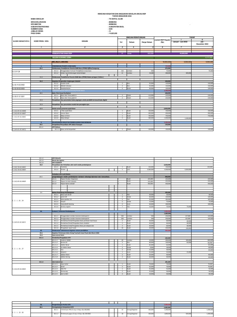 ARKS TK BAITTUL ULUM KODE REK (1) Yg Baru | PDF