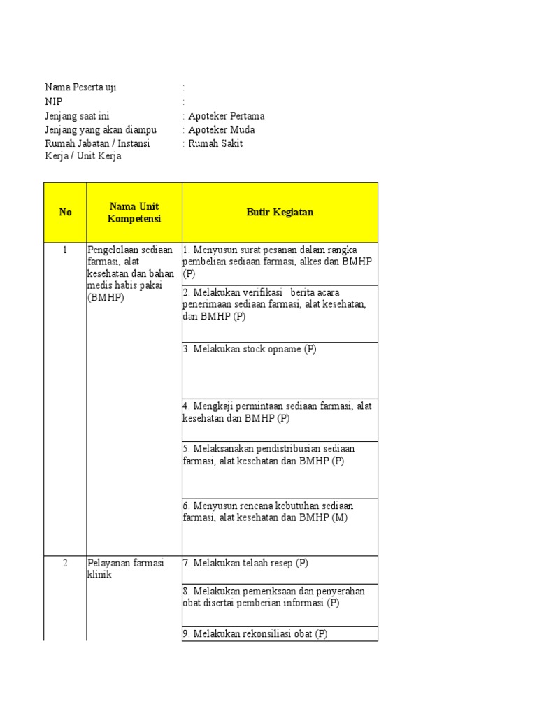 Instrumen Uji Portofolio Jafung Apoteker Pertama-Muda | PDF