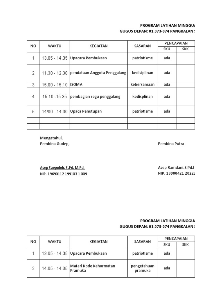 Program Latihan Pramuka Mingguan Pdf