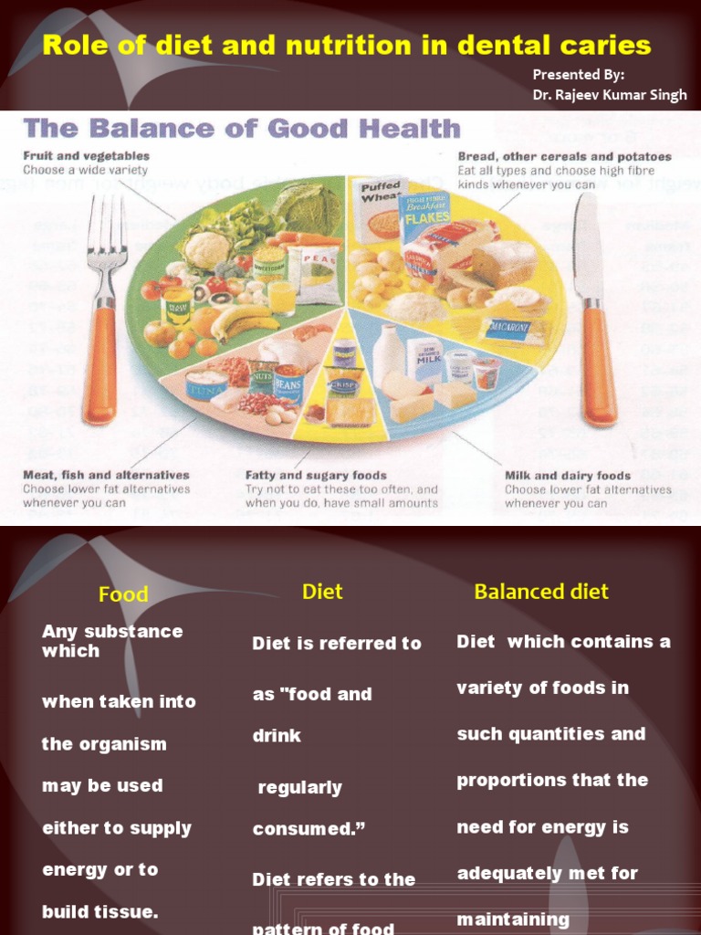Diet and Dental Caries | PDF | Sucrose | Nutrients