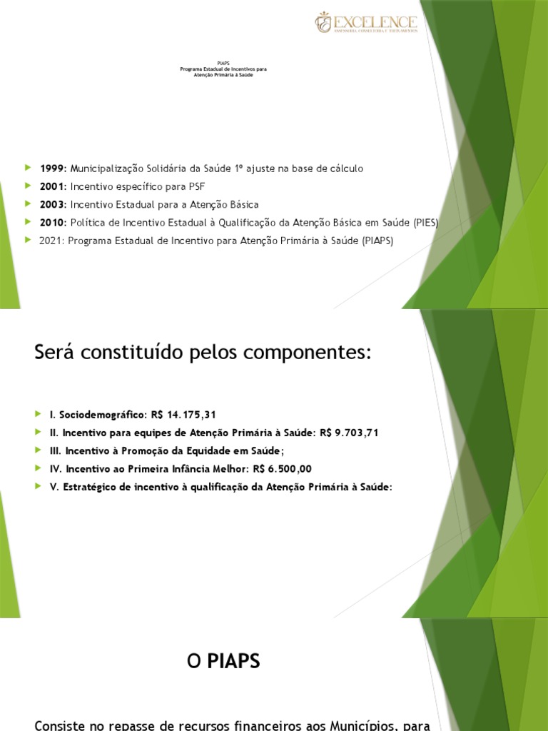 Apresentação Do PIAPS | PDF