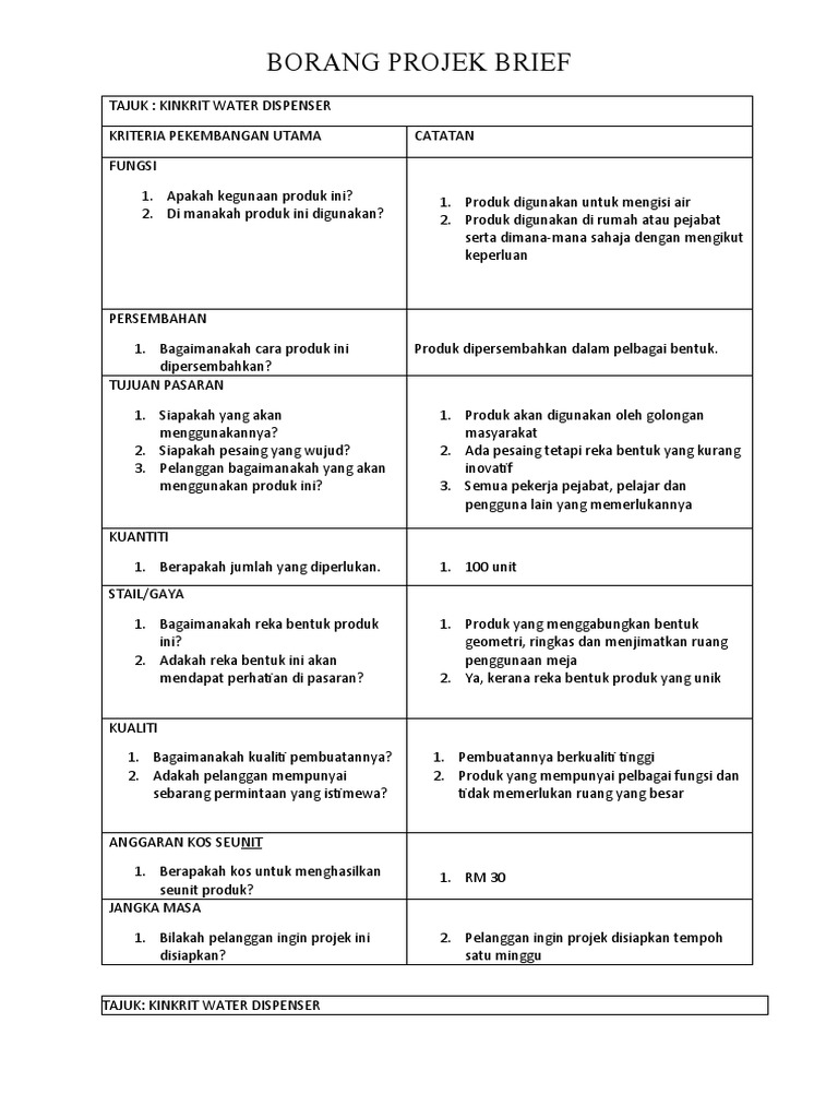 Borang Projek Brief | PDF