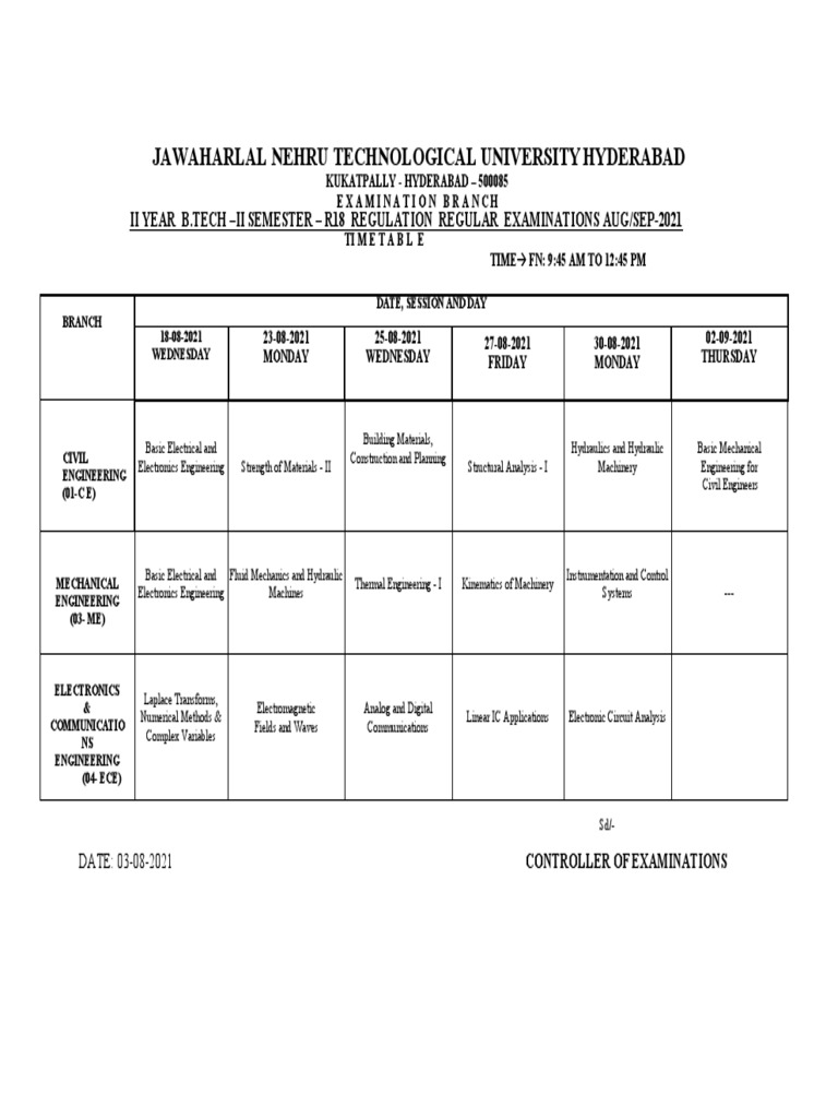 JNTUHForenoon - B.tech 2-2 r18 Timetable | PDF | Engineering | Electronics