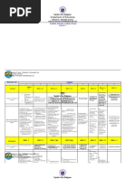 Lesson Plan. Week 2 | PDF