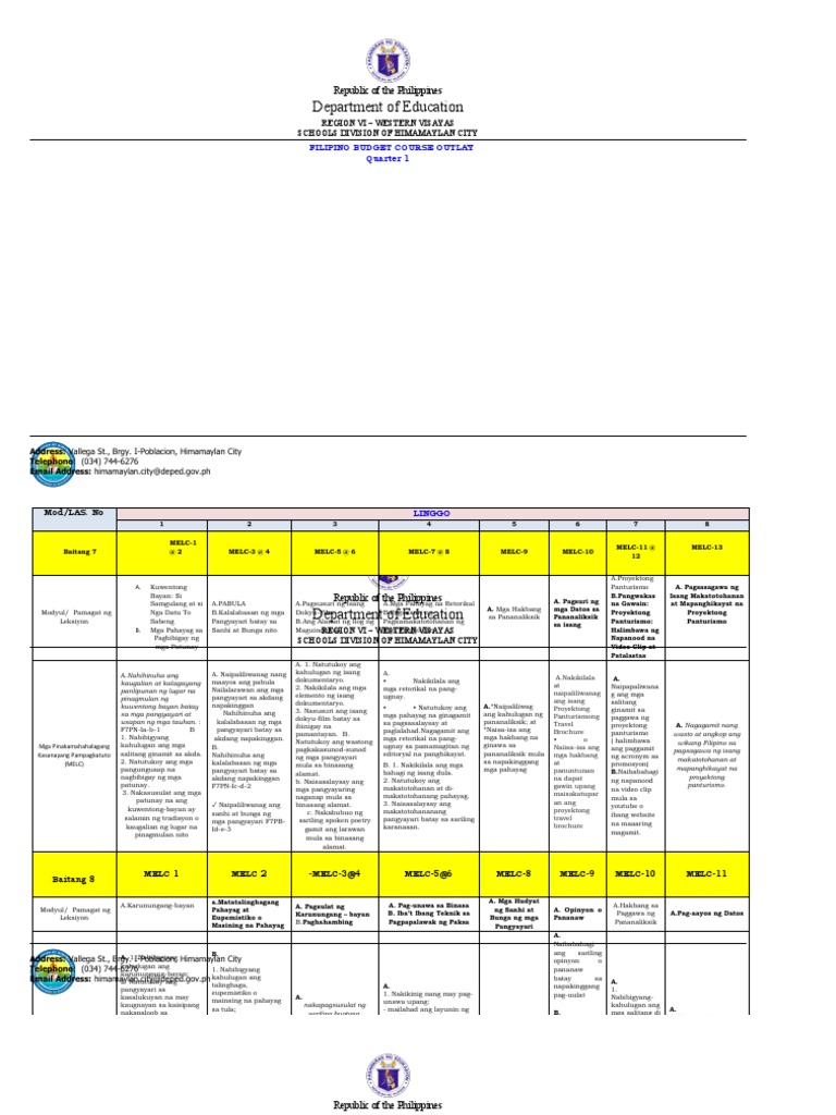 2022 Quarter 1 FILIPINO BUDGET COURSE OUTLAY Secondary | PDF