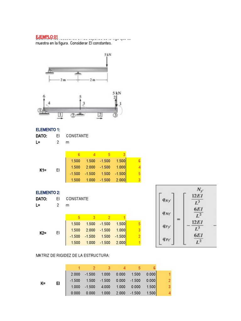 Matriz de Rigidez Vigas Clase 10 | PDF