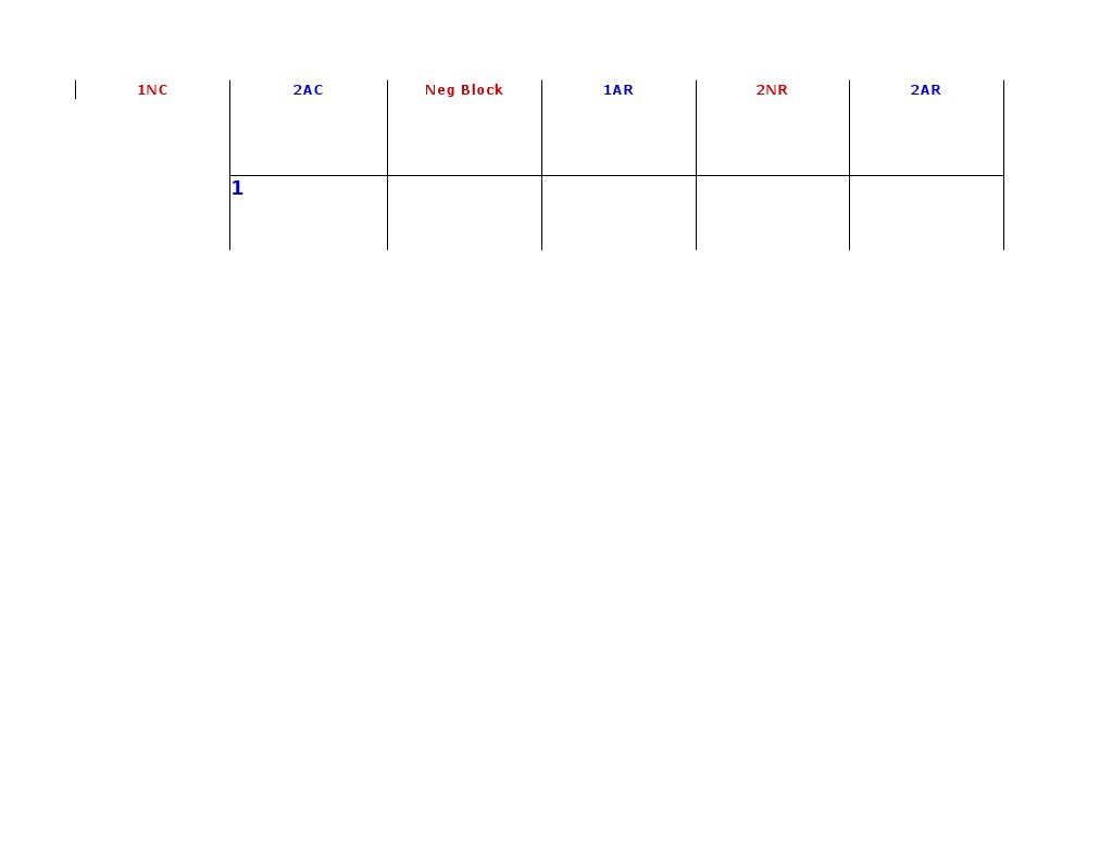 1NC Neg Block 2NR: 1AR 2AR | PDF