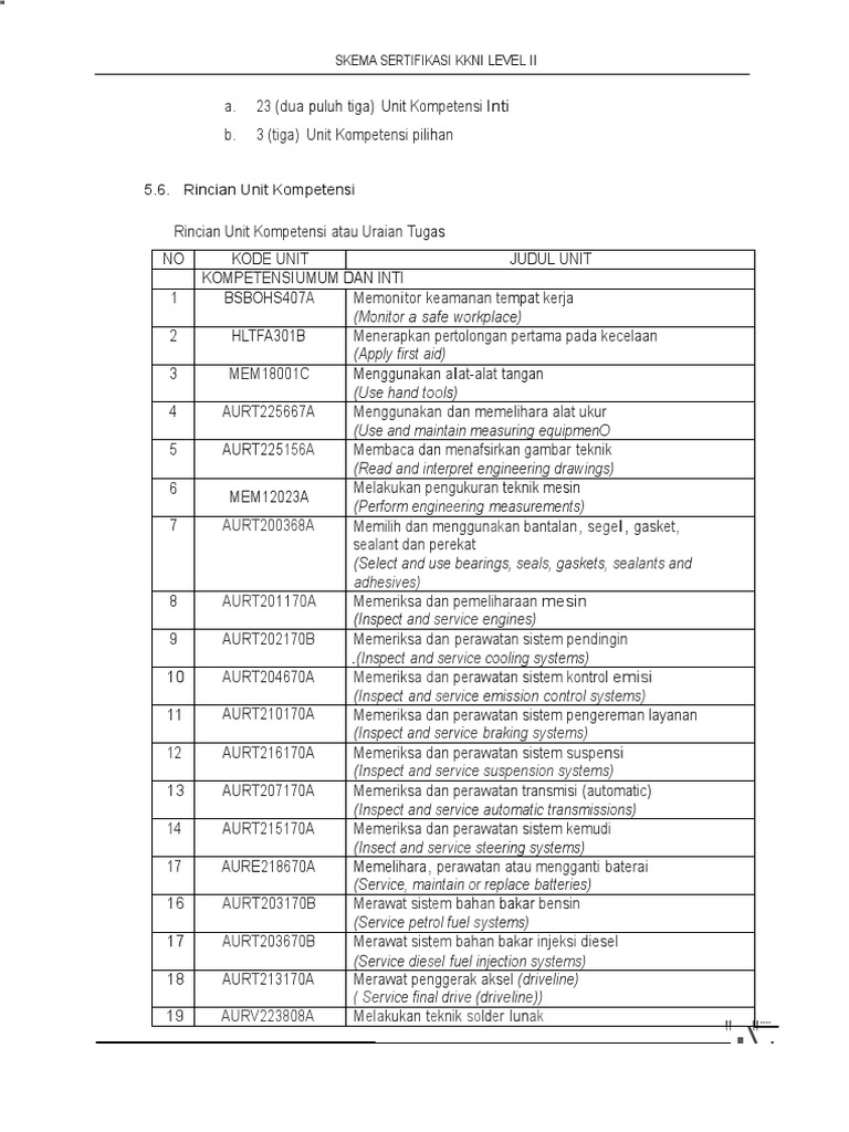 00 Skema KKNI II Teknik Ototronik | PDF