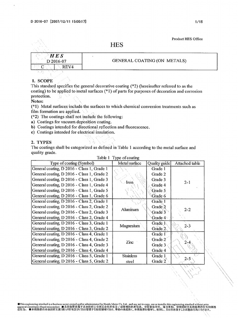 HES D 2016-07 C Rev04 EN | PDF