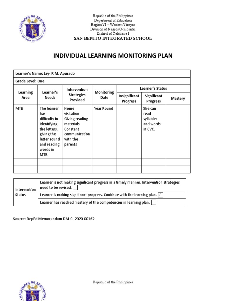Individual Learning Monitoring Plan: San Benito Integrated School | PDF ...