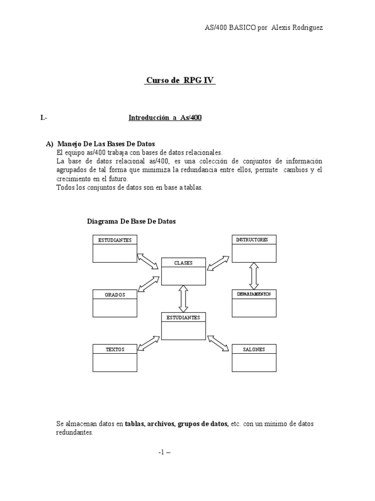 Manual de ILE RPG Didactico (Modificado) | PDF | Bases de datos ...