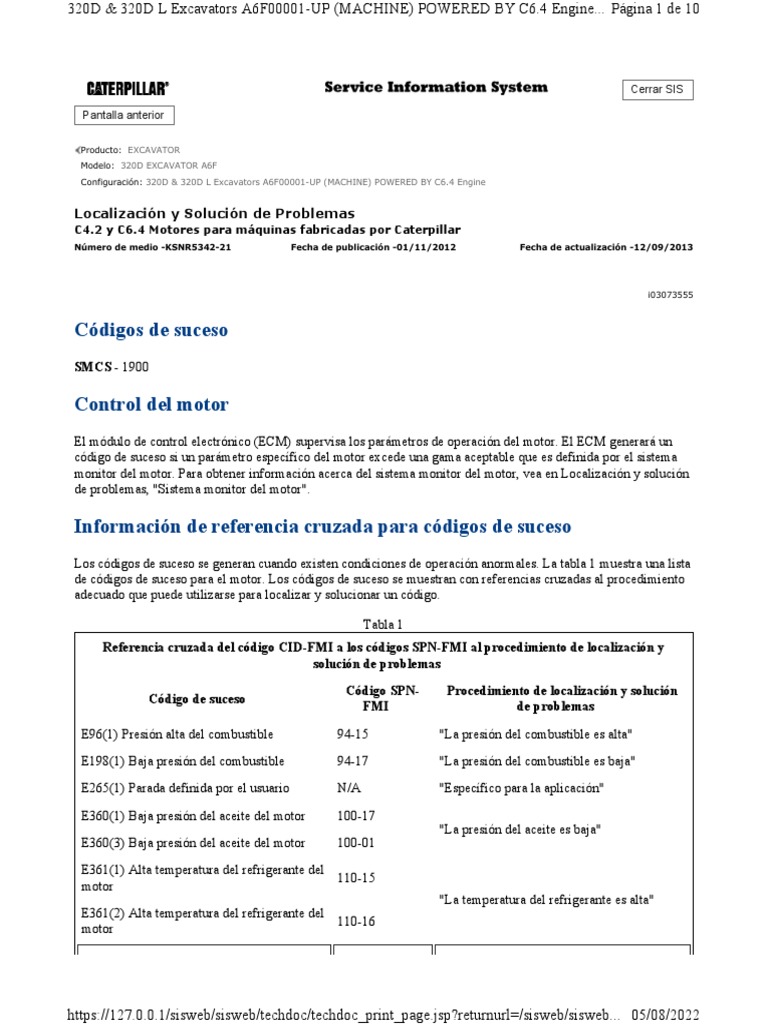 Https 127.0.0.1 Sisweb Sisweb Techdoc Techdoc Print Page - JSP | PDF ...