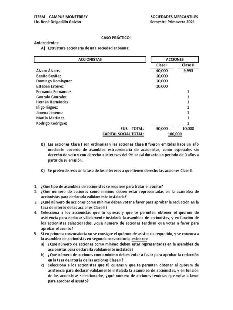 Sociedades Mercantiles - Caso Práctico Quórum Asambleas | PDF | Empresas | Business