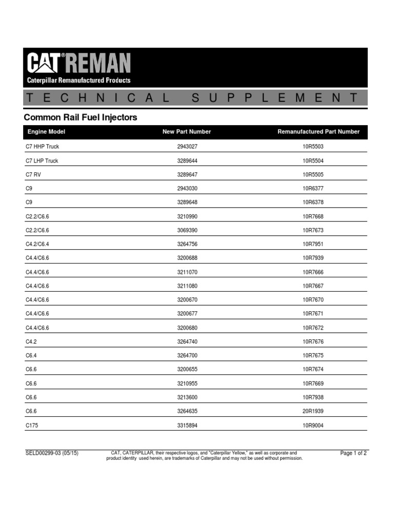 Common Rail Fuel Injectors - SELD0308-03 | PDF | Rotating Machines ...