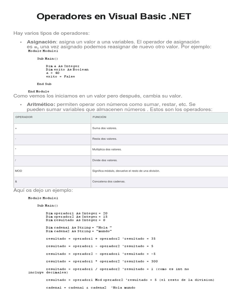 6 - Operadores en Visual Basic | PDF | Desarrollo de software | Aritmética