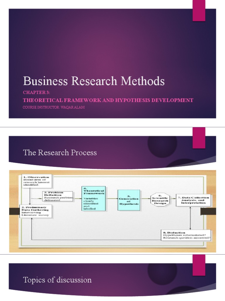 Ch3 Theoretical Framework and Hypothesis Development | Download Free PDF | Hypothesis | Theory
