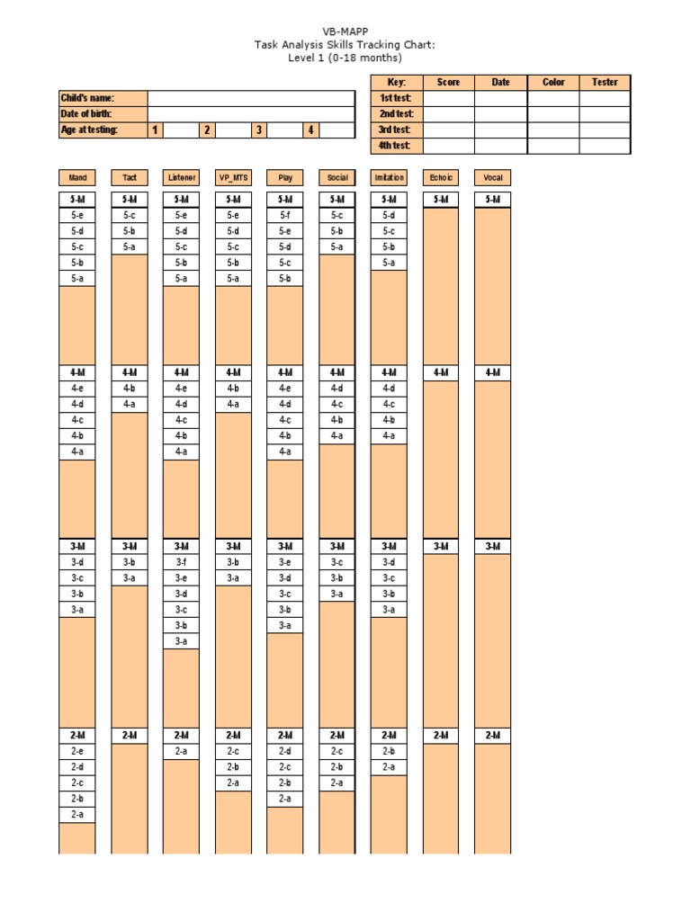 Mand Tact Listener VP - Mts Play Social Imitation Echoic Vocal | PDF