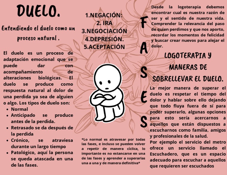 EL DUELO. Entendiendo El Duelo Como Un Proceso Natural . | PDF | Dolor | Sicología