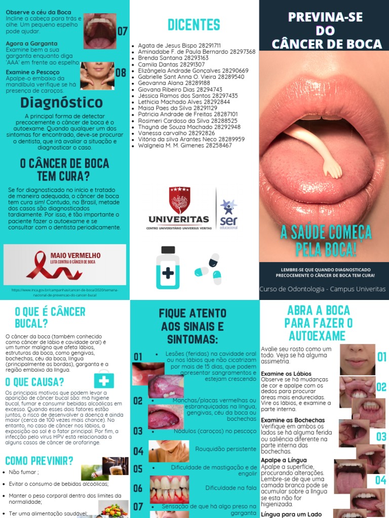 Folder - Câncer Bucal | PDF | Boca | Câncer