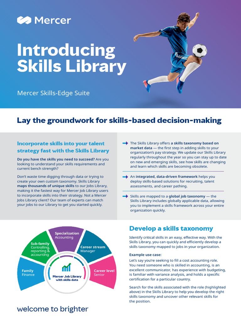 skills-library-flyer | PDF | Libraries | Economies