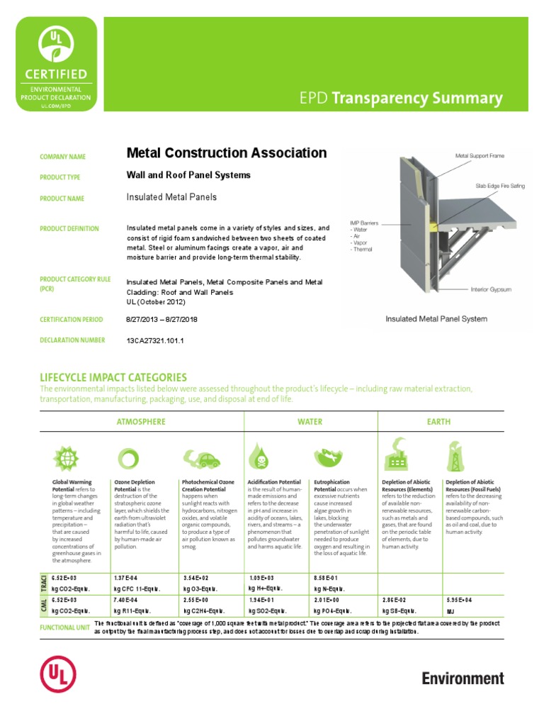 Exec Summary - Environmental Product Declaration For Insulated Metal ...