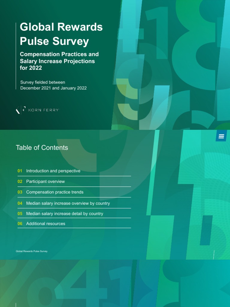 Global Rewards Pulse Survey 2022 | PDF | Compensation And Benefits | Salary