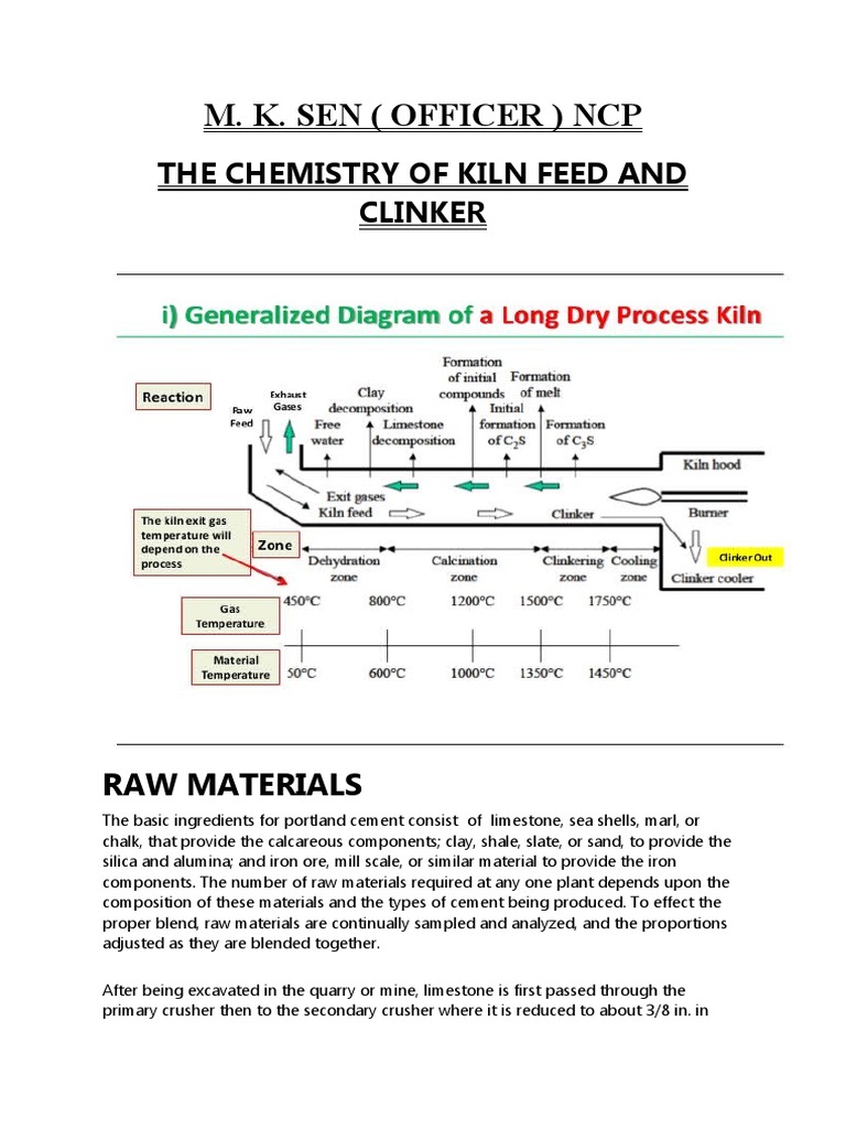 The Chemistry of Kiln Feed and Clinker | PDF | Cement | Concrete
