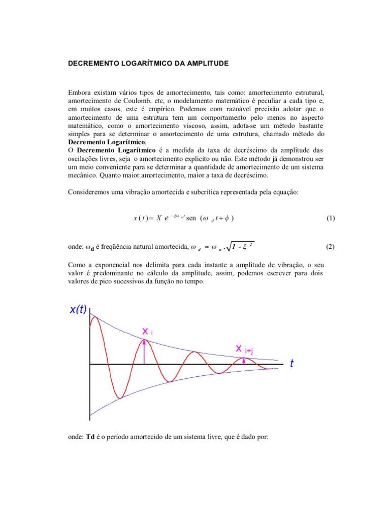 Decremento Logarítmico Da Amplitude