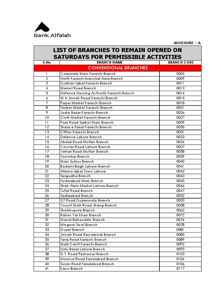 Meezan Bank Saturday Branch Timings | PDF | Karachi | Lahore