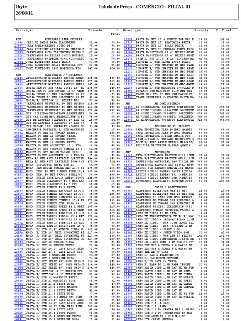 Price List for Electronics Store | PDF | Computer Hardware | Leisure
